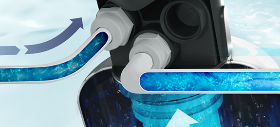 PRODUCT – ANYWATER